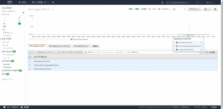 Route 53 ResolverによるDX環境の名前解決 | iret.media