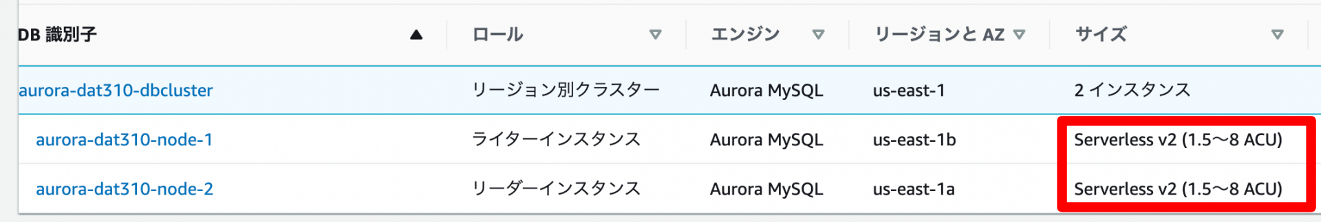 【AWS re:Invent 2022】Develop event-driven applications using Amazon Aurora Serverless v2を受けてみた ...