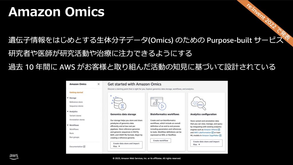 【初心者向け】AWS Builders Online Seriesのオープニングセッションがとても学びになった件 | iret.media