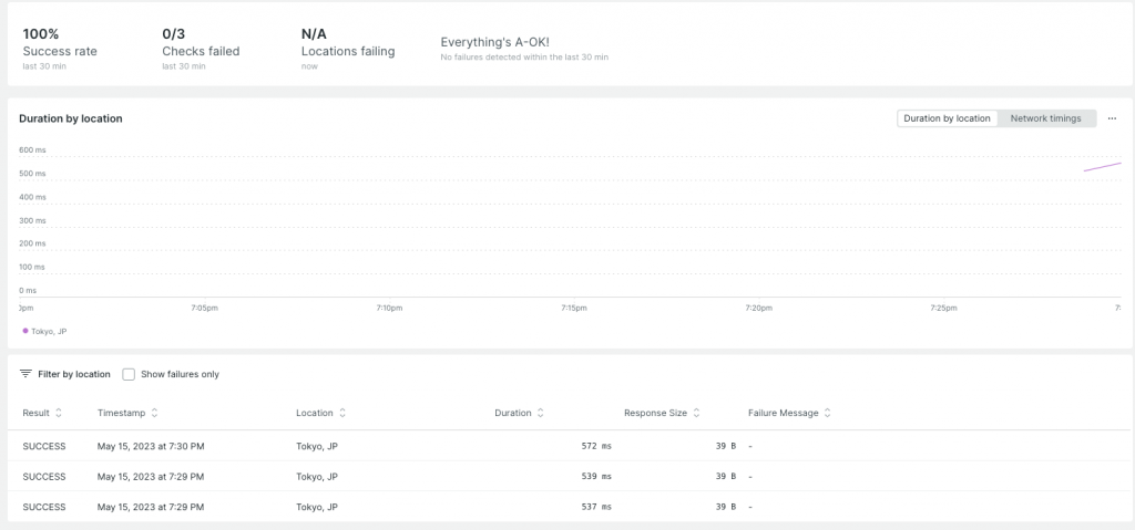 New Relic Syntheticsのスクリプト監視でAPIテストを行う | iret.media