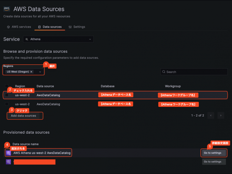Amazon Managed GrafanaとAthenaデータソースを接続する方法【ステップバイステップ解説】 | iret.media
