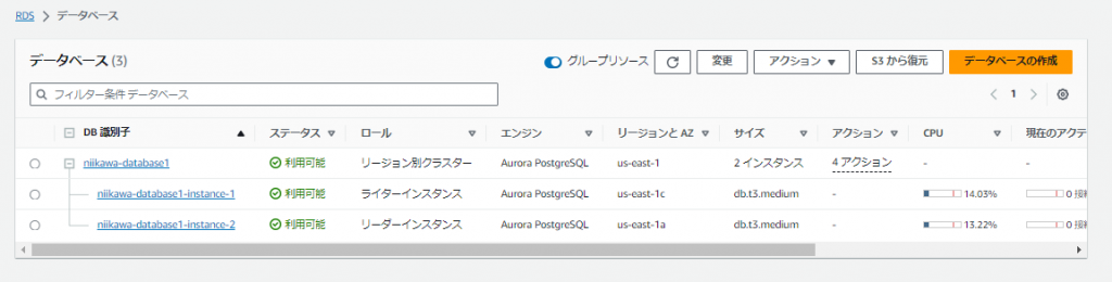 Amazon Aurora PostgreSQL のServerless v2 移行ガイド | iret.media