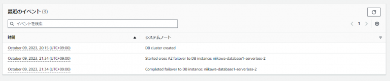 Amazon Aurora PostgreSQL のServerless v2 移行ガイド | iret.media