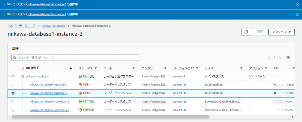 Amazon Aurora PostgreSQL のServerless v2 移行ガイド | iret.media