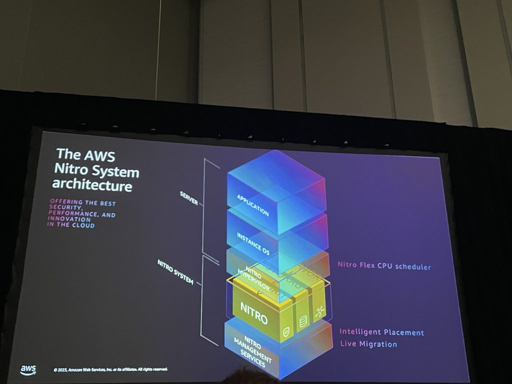 【AWS re:Invent 2023】Amazon EC2 flex instances : 次世代パフォーマンスを低コストで実現 ...