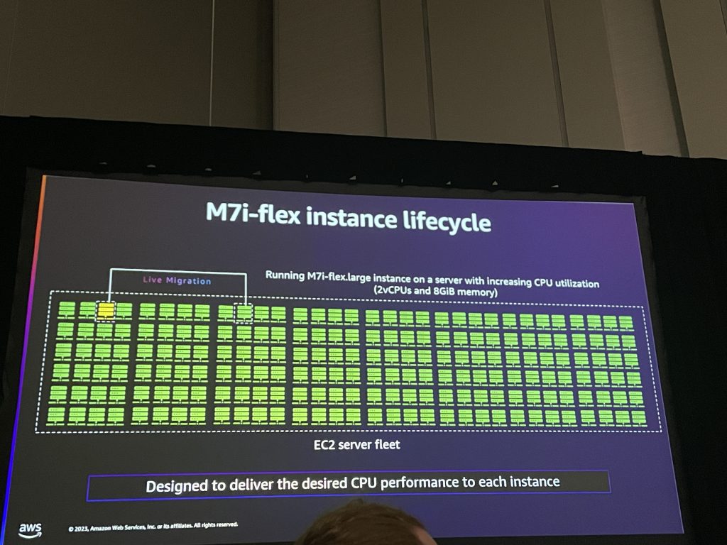 【AWS re:Invent 2023】Amazon EC2 flex instances : 次世代パフォーマンスを低コストで実現 ...