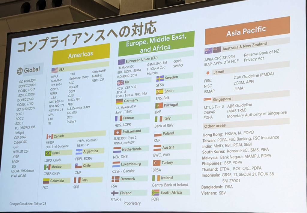金融システムのセキュリティ対策要点と最新版 FISC リファレンスのご紹介 | iret.media