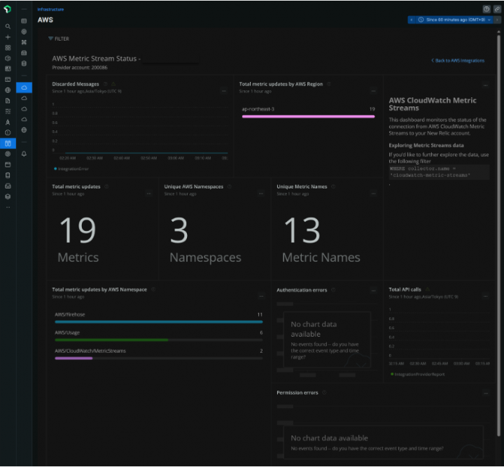 New RelicでAWS Lambdaをモニタリングする | iret.media