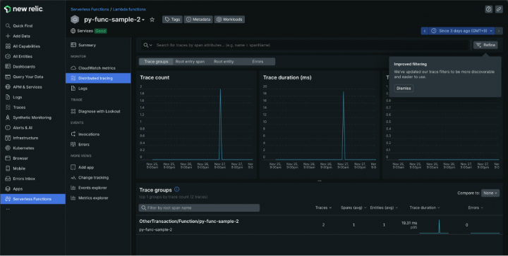 New RelicでAWS Lambdaをモニタリングする | iret.media