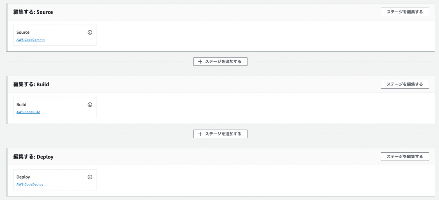 [ECS] タスク定義ファイル(taskdef.json)の運用について考える | iret.media