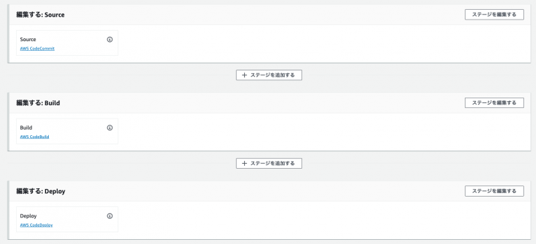 [ECS] タスク定義ファイル(taskdef.json)の運用について考える | iret.media