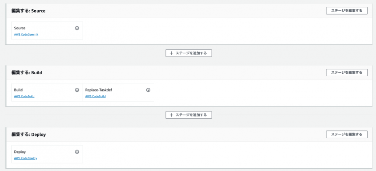 [ECS] タスク定義ファイル(taskdef.json)の運用について考える | iret.media
