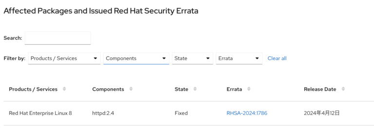 Red Hat Enterprise Linux(RHEL)版Apacheとオープンソース(OSS)版Apacheのバージョン差分について | iret.media