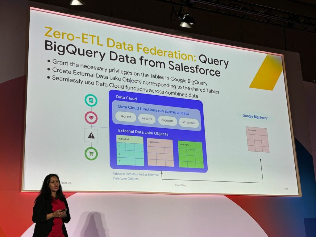 【Google Cloud Next ’24】Cross-cloud analytics innovations: How BigQuery ...