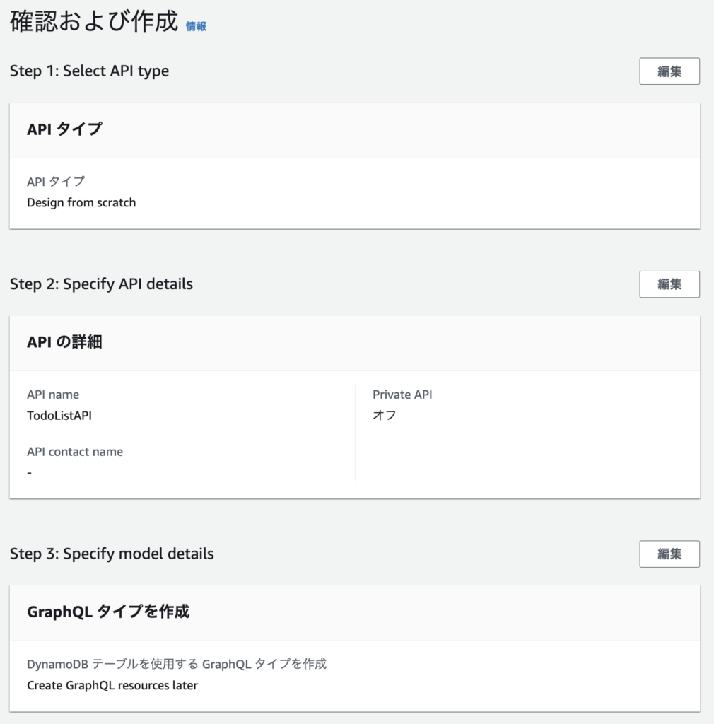 AppSyncとDynamoDBを使ったToDoリストアプリをつくってみる | iret.media