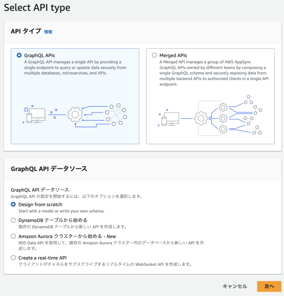 AppSyncとDynamoDBを使ったToDoリストアプリをつくってみる | iret.media