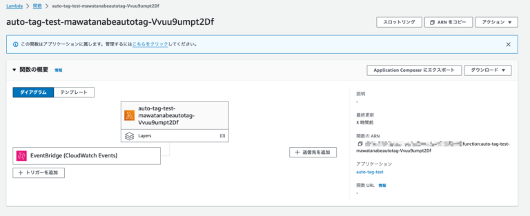 既存LambdaをSAM化してみた | iret.media