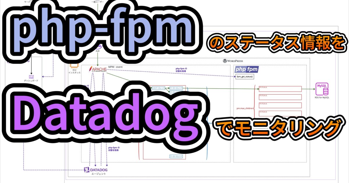 php-fpm のステータス情報を Datadog でモニタリング | iret.media
