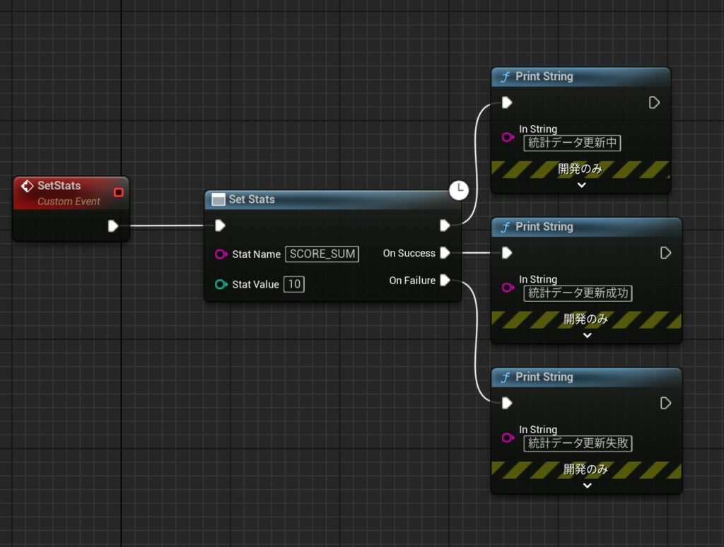 UE5でEpic Online Services(EOS)を使ってみる ～統計データ編～ | iret.media