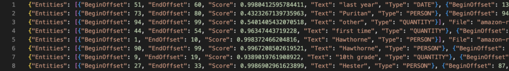 【初心者向け】Amazon Comprehendを使ってみた | iret.media
