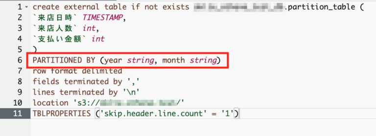 Athenaのパフォーマンス最適化の方法を試してみた | iret.media