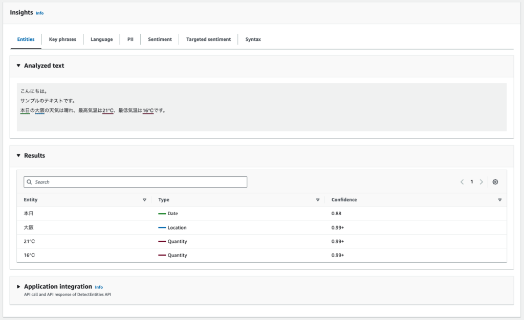 【初心者向け】Amazon Comprehendを使ってみた | iret.media