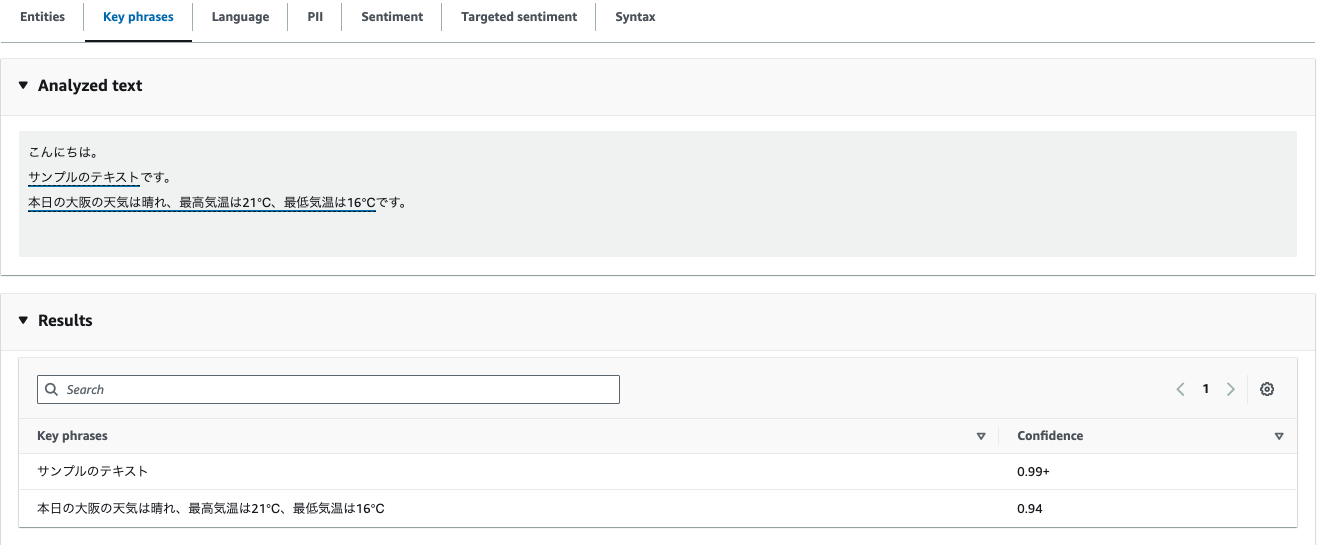 【初心者向け】Amazon Comprehendを使ってみた | iret.media