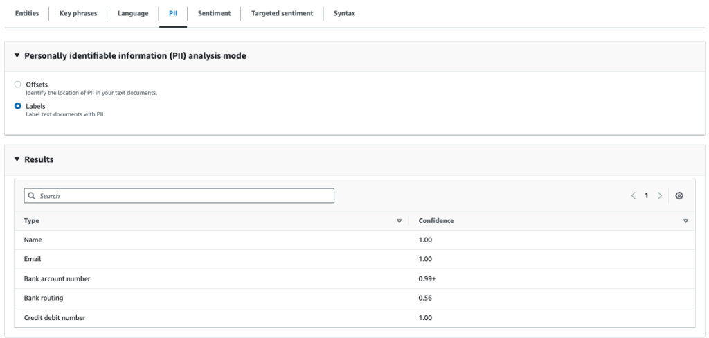 【初心者向け】Amazon Comprehendを使ってみた | iret.media