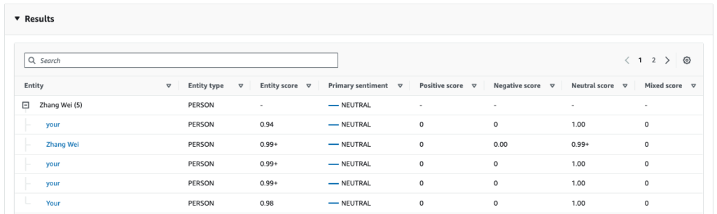 【初心者向け】Amazon Comprehendを使ってみた | iret.media