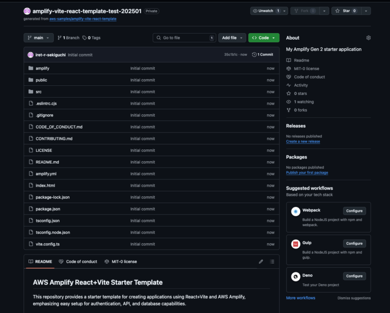 Amplifyで構築したアプリにカスタムドメインでアクセスさせよう！ | iret.media