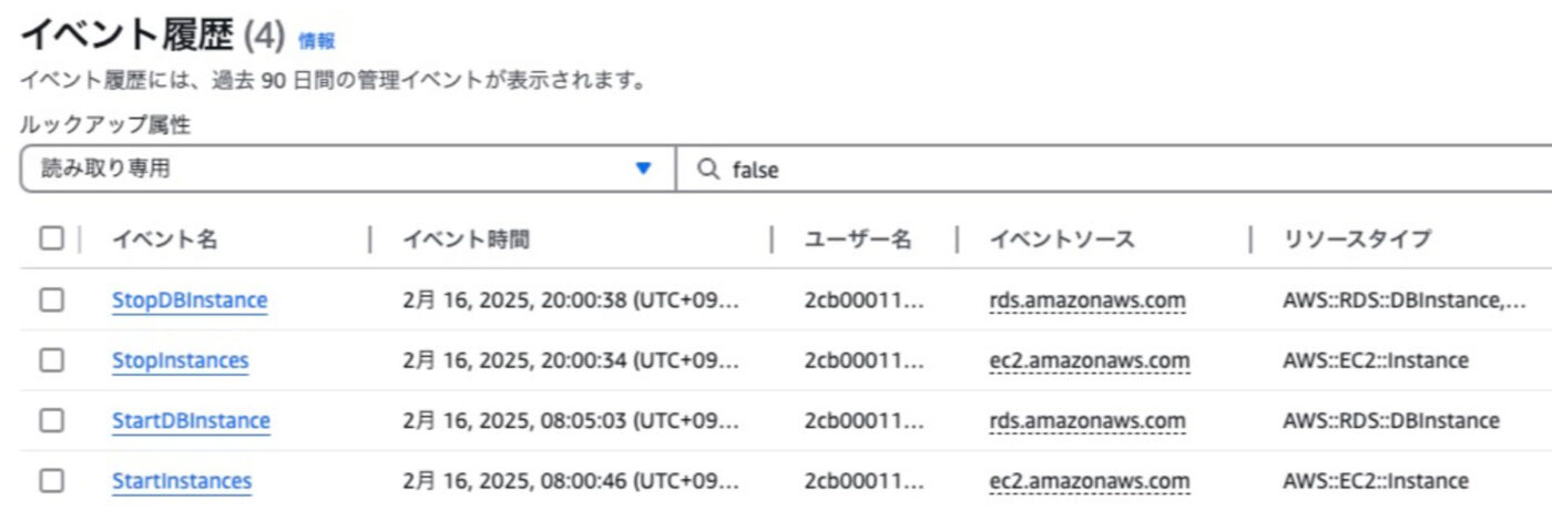 AWS CDKでEC2とRDSの自動起動・停止を設定する | iret.media