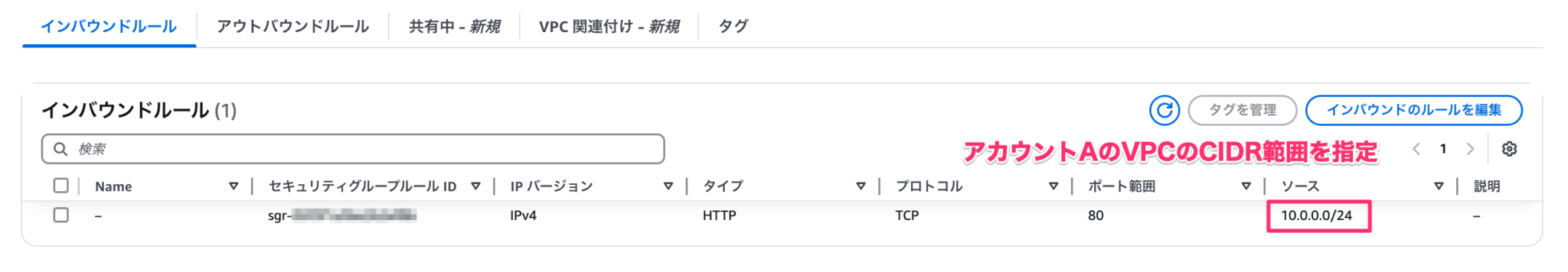 AWS PrivateLinkで異なるアカウント間のEC2プライベート通信を実現！ | iret.media