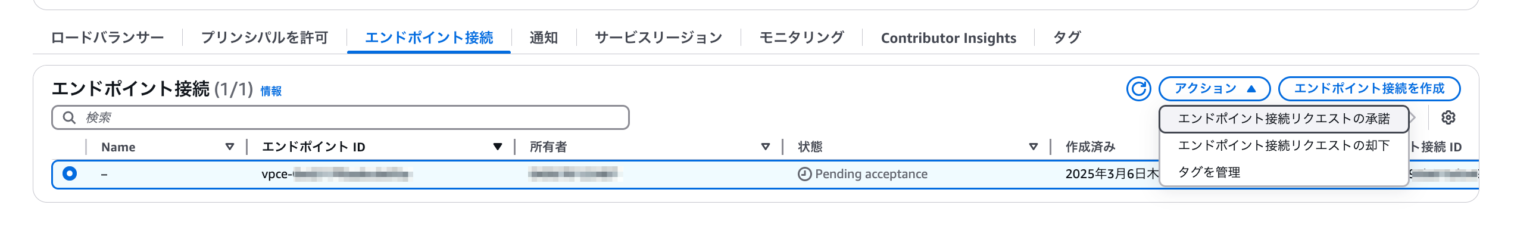AWS PrivateLinkで異なるアカウント間のEC2プライベート通信を実現！ | iret.media