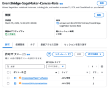 CloudWatch Alarm → EventBridge → SSM Automation による運用 | iret.media