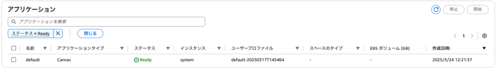 CloudWatch Alarm → EventBridge → SSM Automation による運用 | iret.media