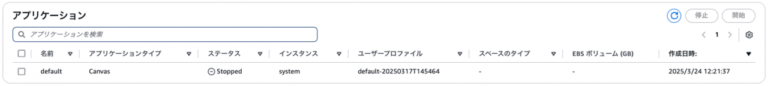 CloudWatch Alarm → EventBridge → SSM Automation による運用 | iret.media