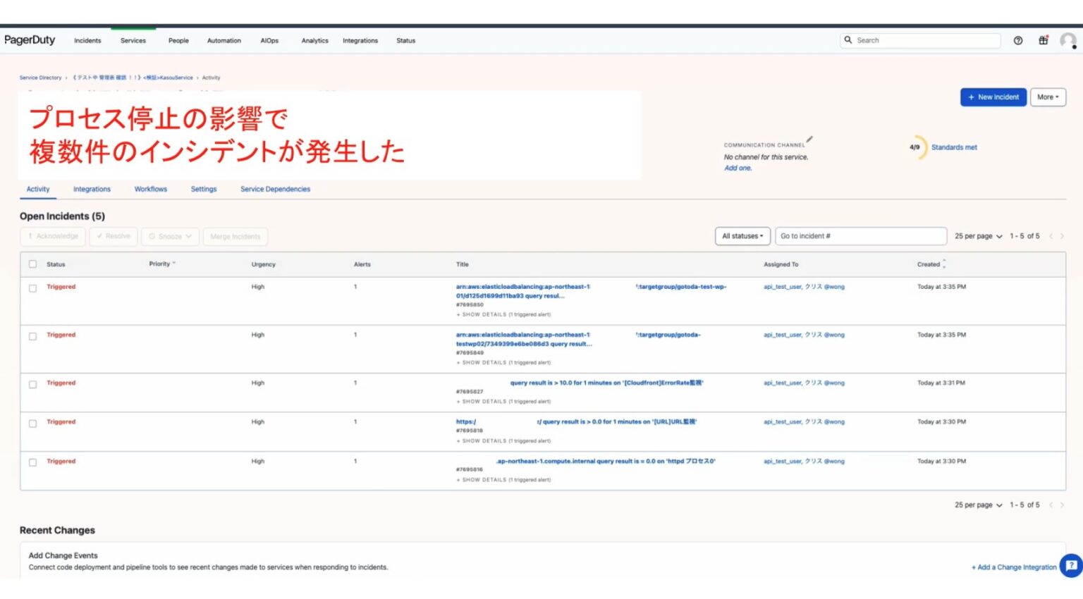 PagerDutyのアラートグルーピングで効率化！PagerDuty Intelligent Alert Groupingを紹介 | iret.media