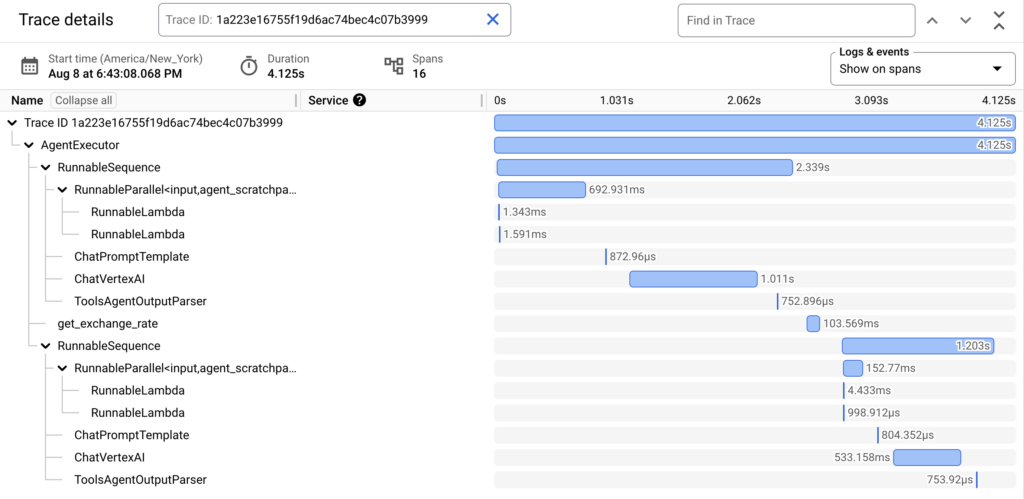 【Google Cloud】Vertex AI Agent Engineに進化してた | iret.media
