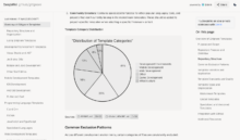 Devin Wiki の衝撃！感動のあまり、サービスの裏側まで少しだけ公開 | iret.media