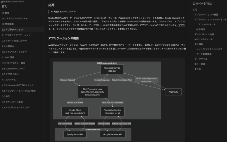 Devin Wiki の衝撃！感動のあまり、サービスの裏側まで少しだけ公開 | iret.media