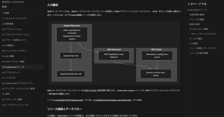 Devin Wiki の衝撃！感動のあまり、サービスの裏側まで少しだけ公開 | iret.media