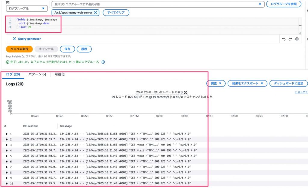 CloudWatch Logs InsightsでApacheログ分析を徹底検証！〜設定から実践クエリ、Athena構成との比較まで〜 | iret.media