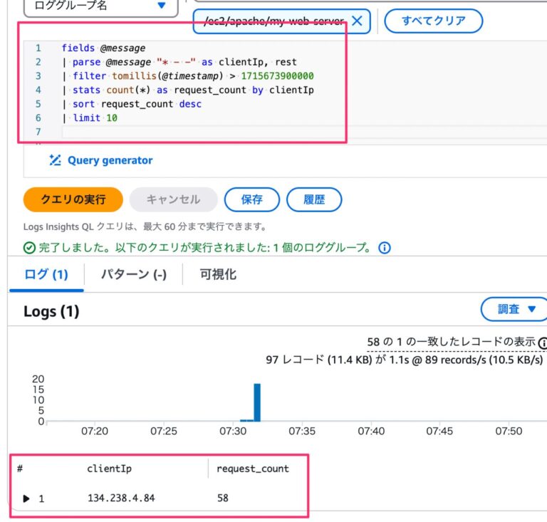CloudWatch Logs InsightsでApacheログ分析を徹底検証！〜設定から実践クエリ、Athena構成との比較まで〜 | iret.media
