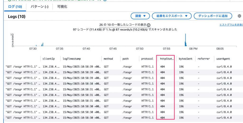 CloudWatch Logs InsightsでApacheログ分析を徹底検証！〜設定から実践クエリ、Athena構成との比較まで〜 | iret.media