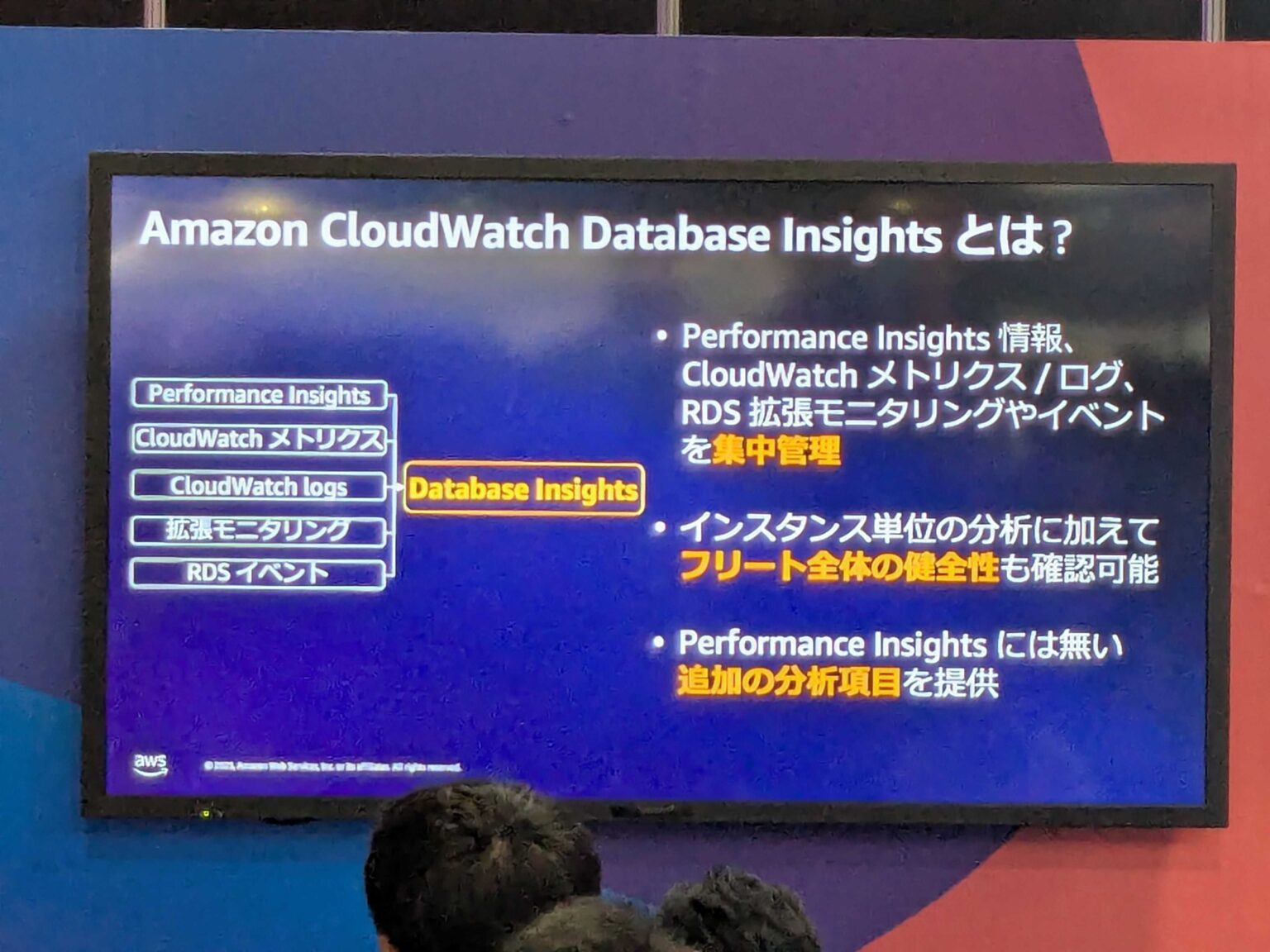 【AWS Summit Japan 2025】今どきのDBチューニングはAmazon CloudWatch Database Insightsと生成AIを活用しよう | iret.media