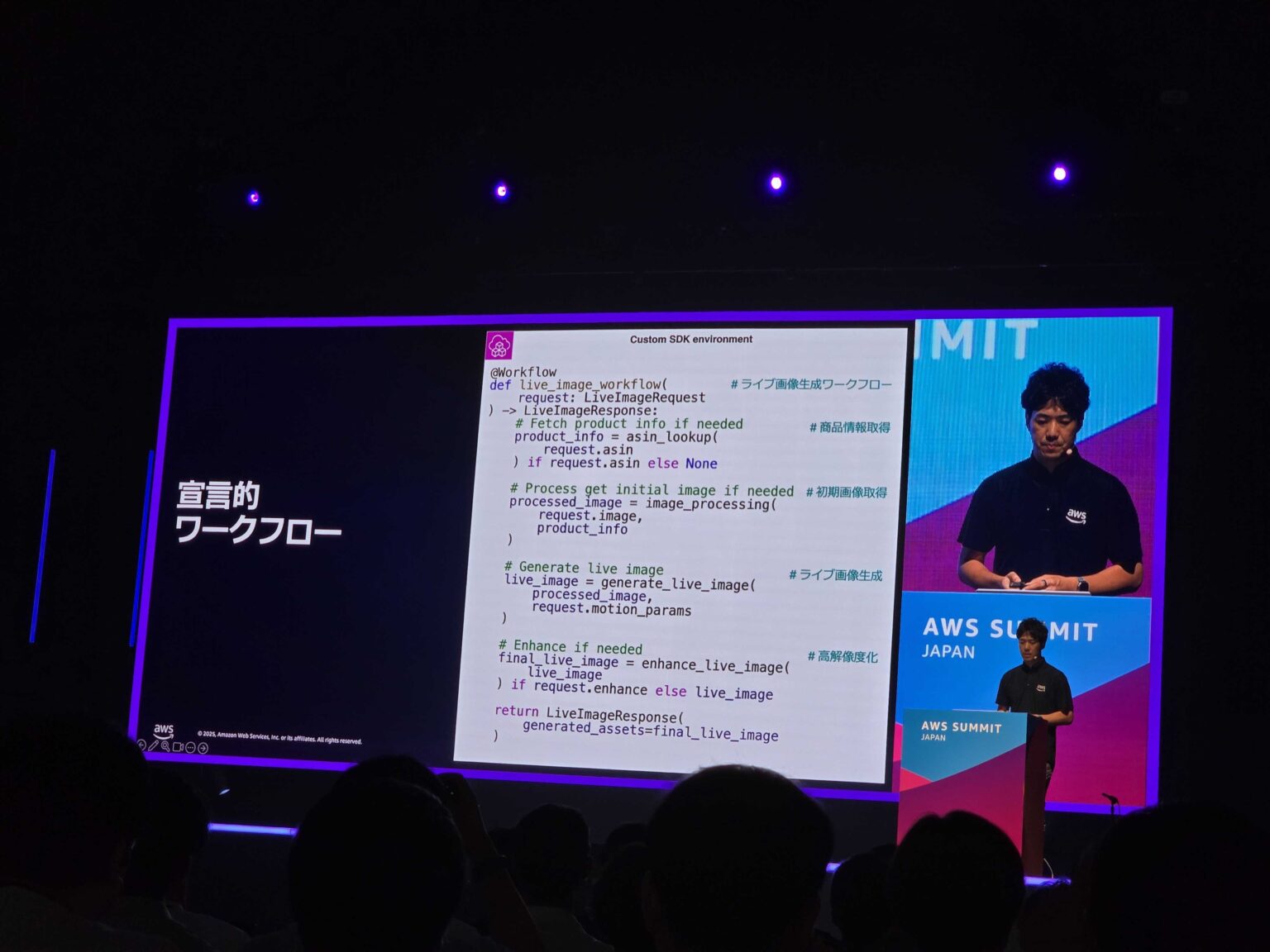【AWS Summit Japan 2025】Amazon の事例から学ぶ生成 AI の実践的な活用と実装アプローチ | iret.media