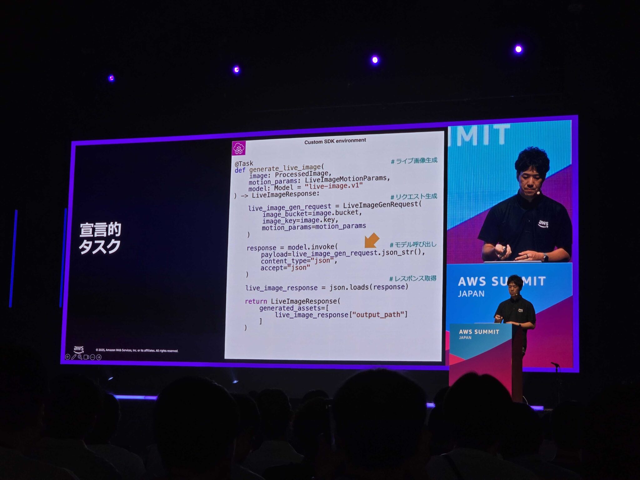 【AWS Summit Japan 2025】Amazon の事例から学ぶ生成 AI の実践的な活用と実装アプローチ | iret.media