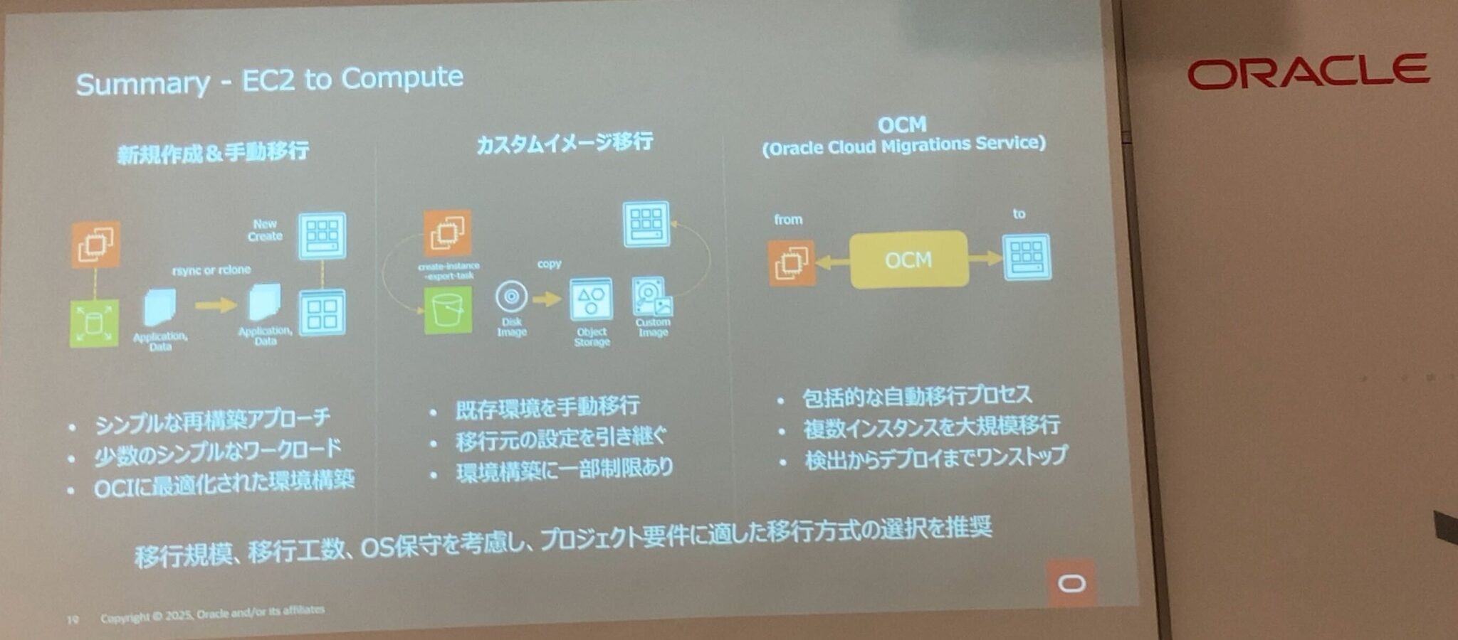 [Developer Day 2025] OCIへの移行を成功に導くベストプラクティス | iret.media