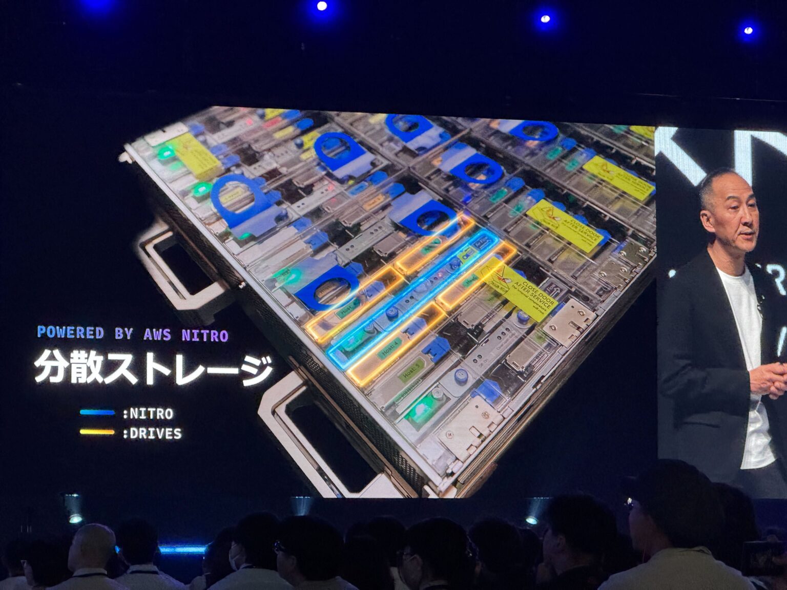 【AWS Summit Japan 2025】AWS Nitro Systemがもたらすインフラの進化 | iret.media