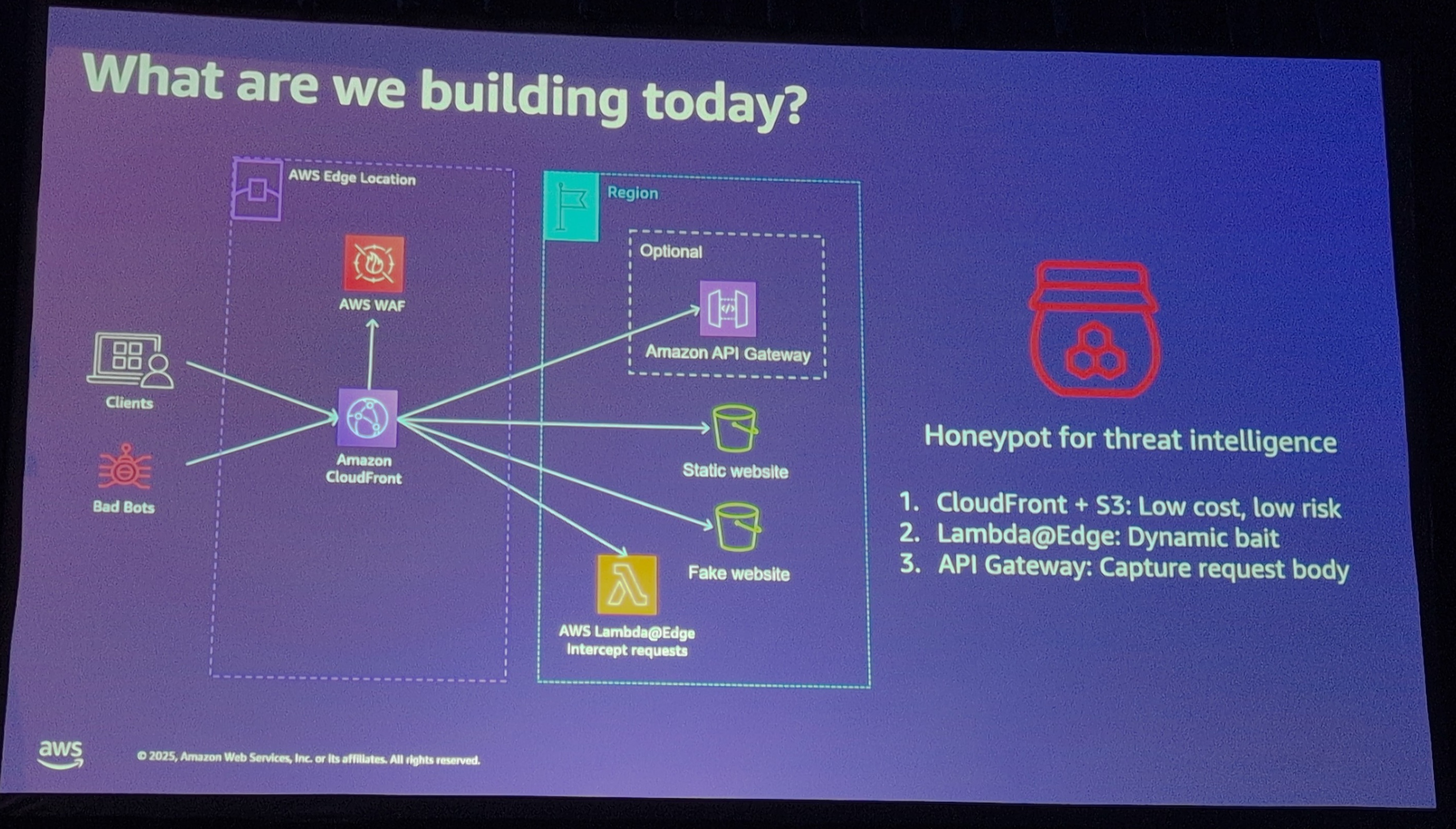 【AWS re:Inforce 2025】より良いセキュリティのための高度な AWS WAF ハニーポット構築 | iret.media